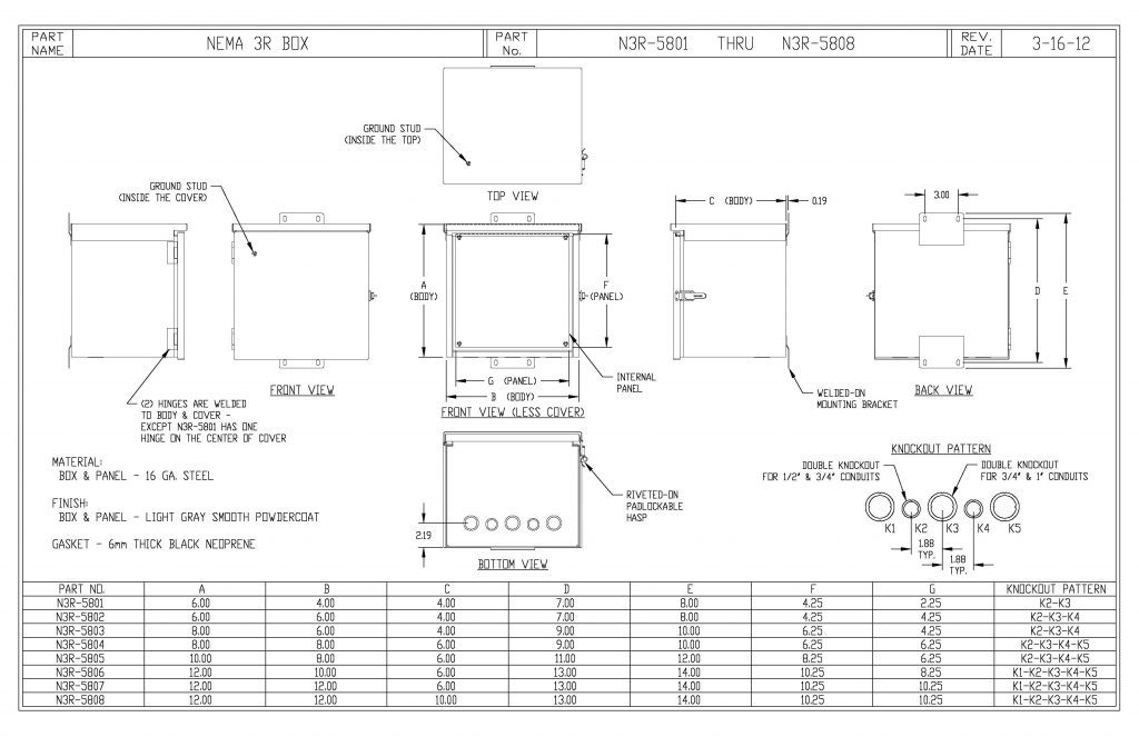 Metal Box N3R-5805 - Bud Industries