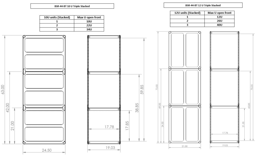 BSR-44-BT BudStackRack - Bud Industries